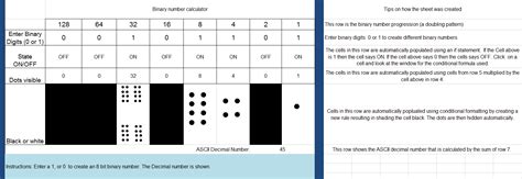 creating my own spreadsheet to convert binary to decimal digital technologies hub