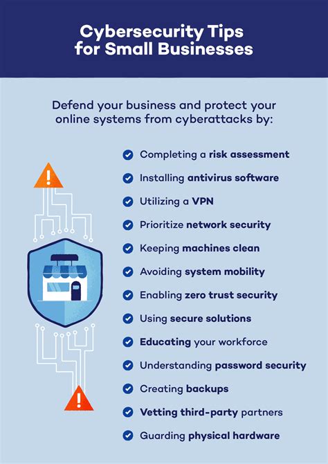 13 Cybersecurity Tips For Small Businesses Panda Security