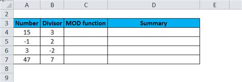 mod in excel formula examples how to use mod function in excel