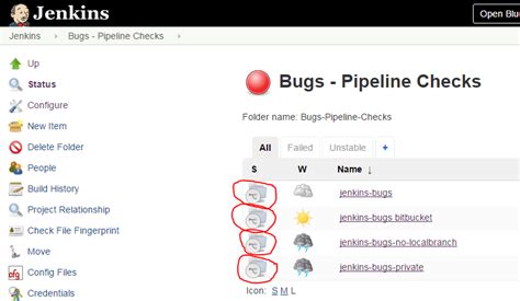 [jenkins 41785] multi branch pipeline status icon no longer shows worst