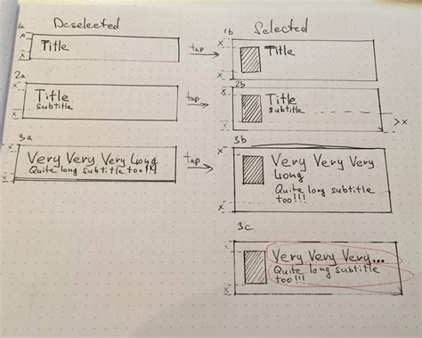 ios dynamic height of uitableviewcell with different layout for