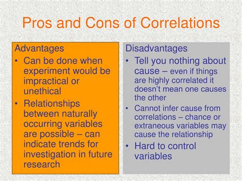 Ppt Pya3 Research Methods Powerpoint Presentation Free Download Id
