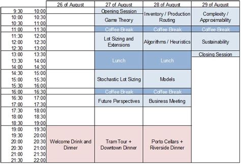 international workshop on lot sizing iwls 2014