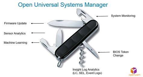 introducing openusm simplifying server management