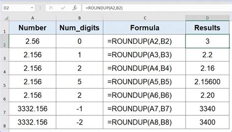 how to use roundup function excelnotes