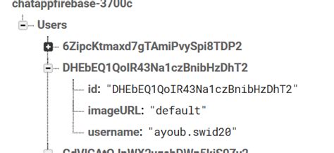 java how to fix no setter field for id found on class