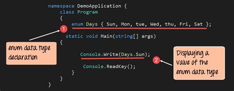 c sharp programming examples with output pdf