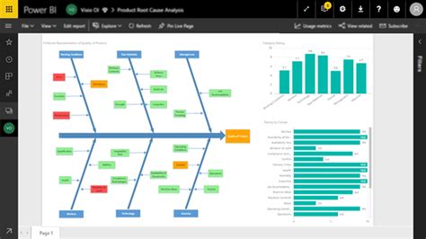 visio help and learning office support