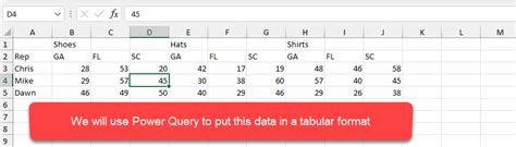 excel get and transform data unpivot columns with two header rows