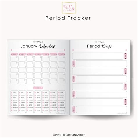 Period Tracker Menstrual Cycle Tracker And Period Calendar A4 Etsy