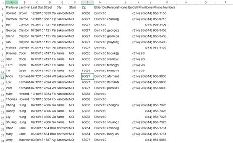 how to make excel spreadsheets look amazing