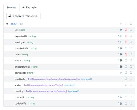 response objects incorrect validation with null fields · issue 347
