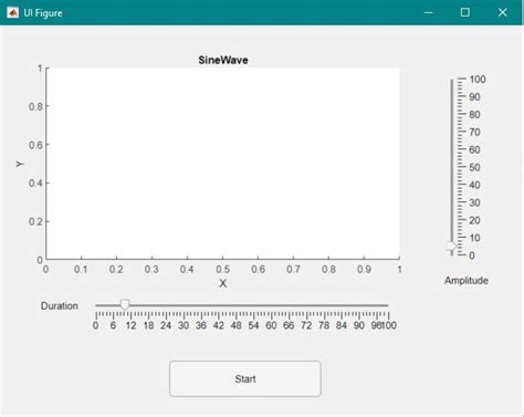 simulate a model through app designer set parameters and plot outputs in app designer