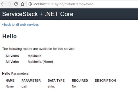 how to generate a swagger xml file openxmldeveloper