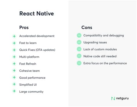 react native pros and cons [2023 update]