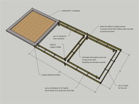 Microhouse 2 Foundation Module Open Source Ecology