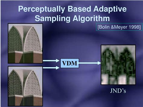 Ppt Visual Perception In Realistic Image Synthesis Powerpoint