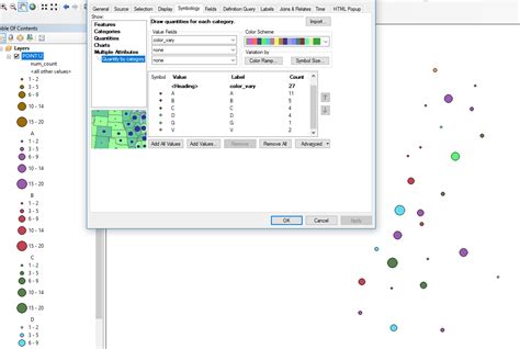 arcgis pro symbology unique values and size esri community