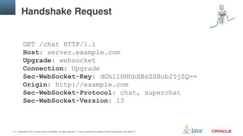 ppt building websocket apps in java using jsr 356 powerpoint