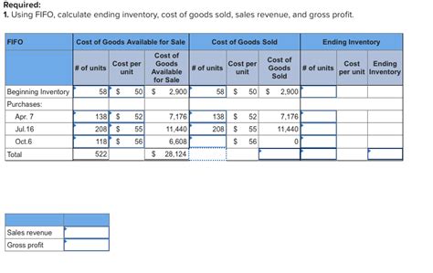 How To Calculate The Ending Inventory Using Fifo