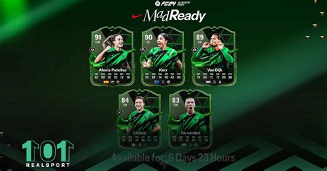 Ea Fc 24 All Mad Ready Cards Released In Game