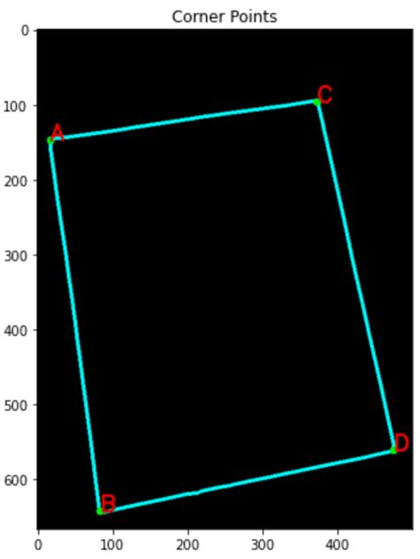 building a document scanner using opencv analytics vidhya