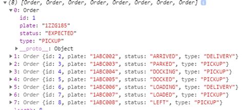 duplicate column definition name provided undefined