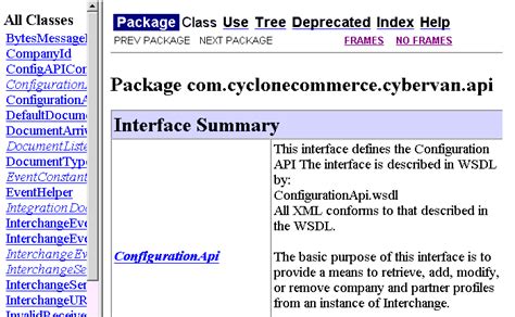 overview of apis