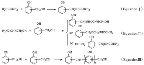 Polymers Free Full Text Synthesis And Structure Characterization Of