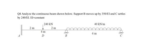 solved analyse the following beam by using stiffness matrix