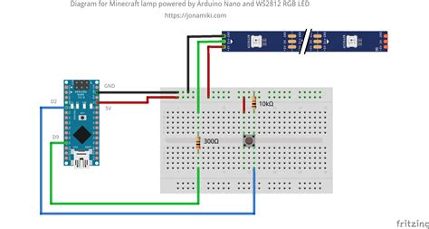 yet another tech blog