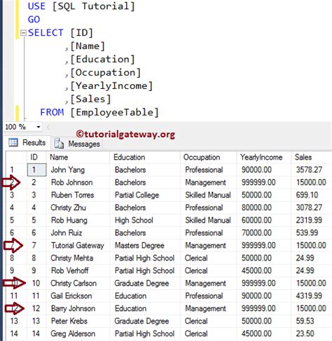 dynamic cursor in sql server