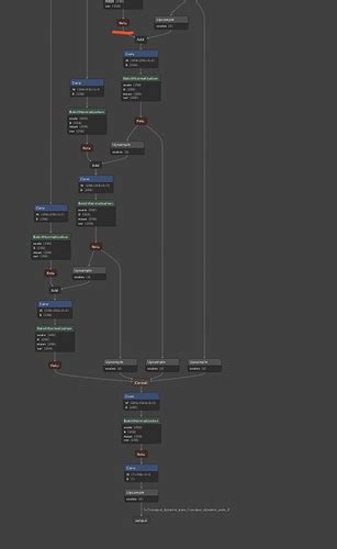 [tensorrt] error input dynamic input is missing dimensions in profile
