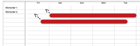 django jquery append bars to table rows stack overflow