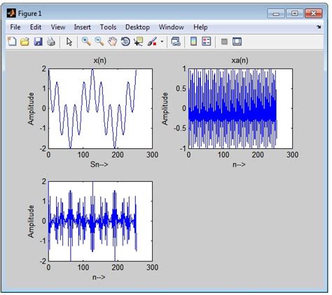 final year digital signal processing projects matlab code for sampling
