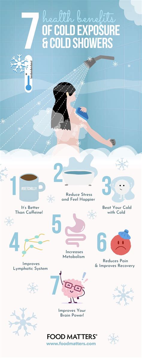 7 Health Benefits Of Cold Showers And Cold Exposure Benefits Of Cold