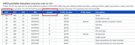 función asc de excel