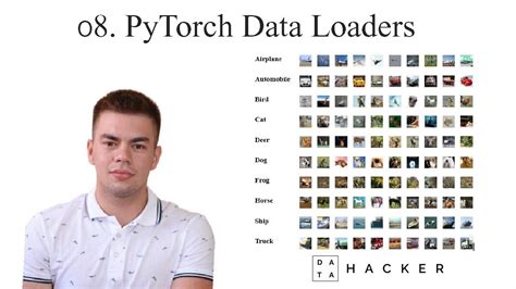 pytorch lecture 08 pytorch dataloader youtube