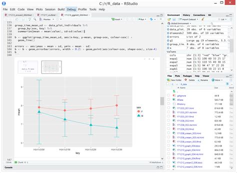 ggplot2で折れ線グラフ [サルでもわかる機械学習]