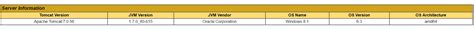 java unsupported major minor version 52 0 error while compiling and