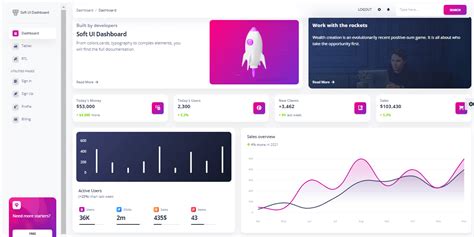 jinja template · github topics · github