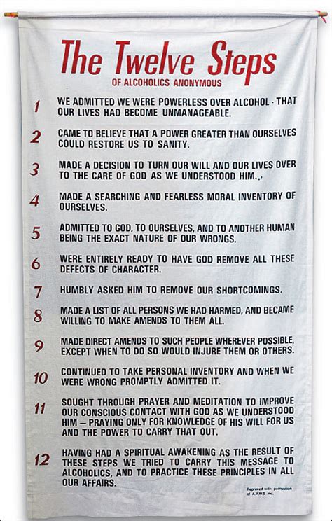 Christian Recovery 12 Step Worksheets