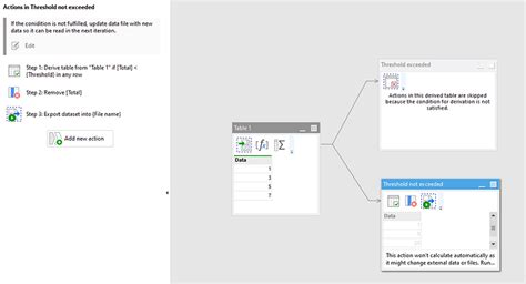 how to do recursive loops in easymorph easymorph community data