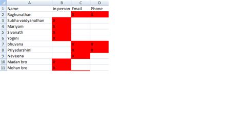 excel vba to color row based on other column values stack overflow