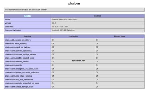 install phalcon php on debian 9
