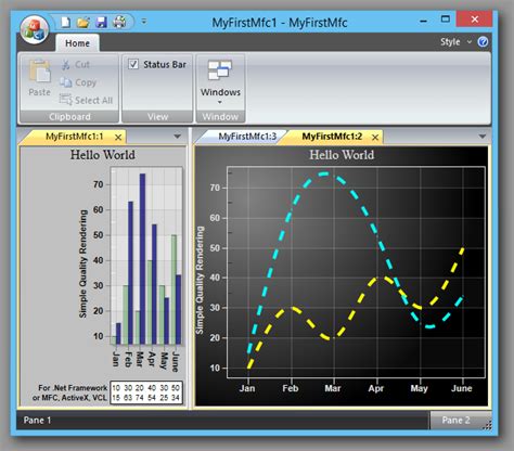 mfc chart and c charting library