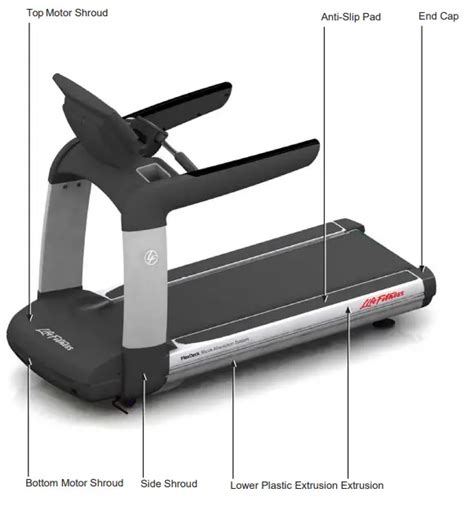 Life Fitness Elevation 95t Inspire Achieve And Engage Treadmill