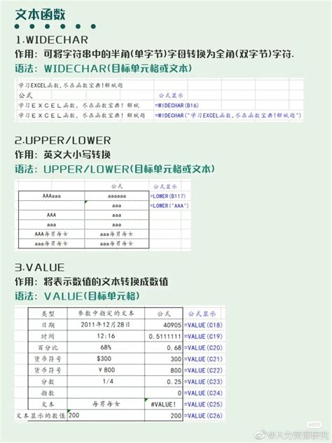 文本函数汇总 文本 函数 新浪新闻