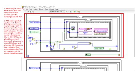 labview 2019 fpga compilation error ni community