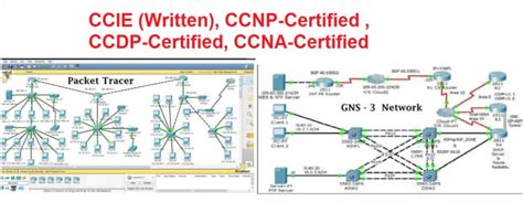 do your cisco packet tracer and gns3 labs by aliusman16